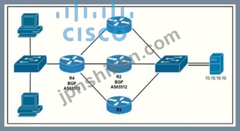 200-301Jリンクグローバル質問4：展示を参照してください。 (Exhibit) ルーター R4 は、サーバーへのパスを動的に学習してい ...