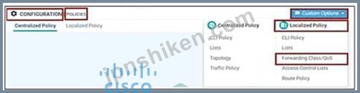 300-415J予想試験質問156：図を参照してください。Cisco SD-WAN ネットワークは、デフォルトのフルメッシュ トポロジで構成さ ...