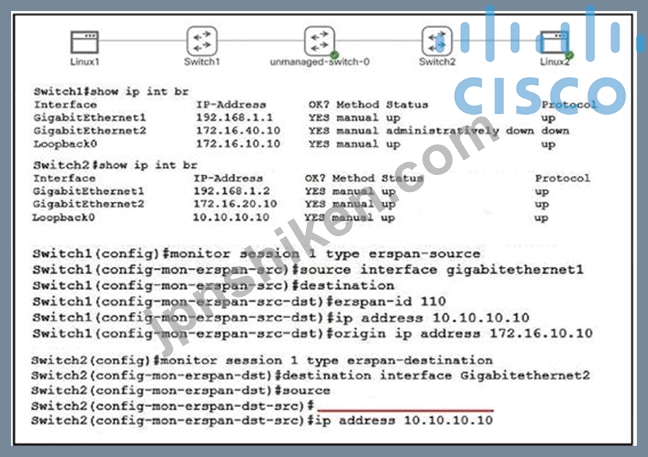 350-401J基礎訓練質問119：展示を参照してください。 (Exhibit) 展示を参照してください。エンジニアは、スイッチ 1 の linux1 からスイッチ 2 の Linux2 への ...