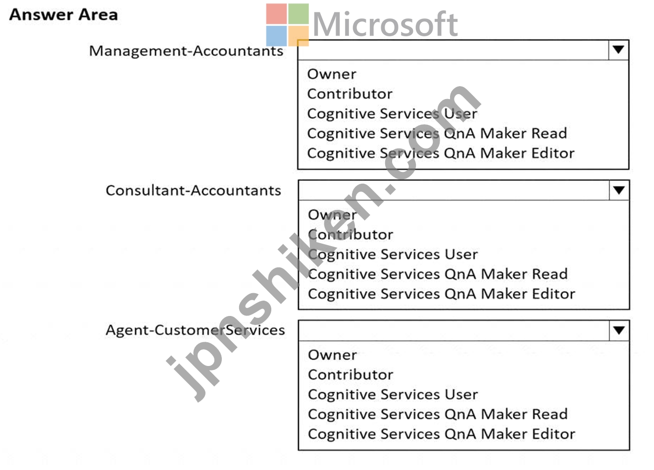 AI-102学習資料質問20：チャットボットの要件を満たすために QnA Maker リソースを構築します。 各グループにどの RBAC ...