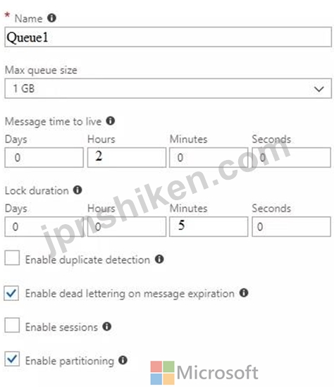 AZ-104J復習範囲質問8：Azure Service Busがあります。 Queue1という名前のキューを作成します。 Queue1は、次の図に示すように構成されています ...