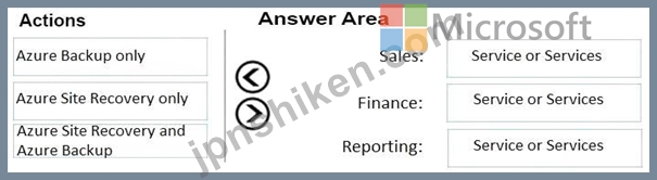 AZ-305J認定デベロッパー質問19：あなたの会社は、会社のオンプレミスデータセンターで販売、財務、およびレポートアプリケーションをホスト ...