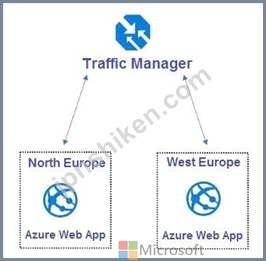 AZ-305J試験復習質問142：展示に示されているように、WebApp1のWeb層のソリューションを設計します。 (Exhibit) 次の各ステートメントについて、ステートメントがtrueの ...