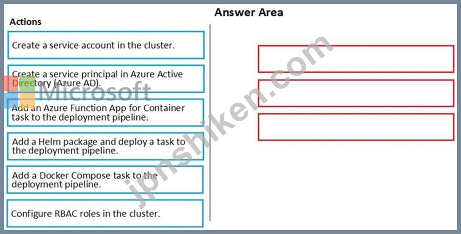 Az 400合格率書籍質問63：azure Kubernetes Service（aks）クラスターがあります。 Azure Devopsを使用して、アプリケーションをクラスターにデプロイする 