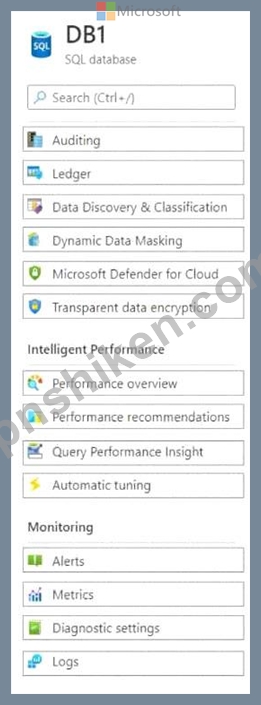 AZ-500J入門知識質問161：DB1 という名前の Azure SQL データベースがあり、Table という名前のテーブルが含まれています。 次の要件を満たすように DB1 を構成する ...