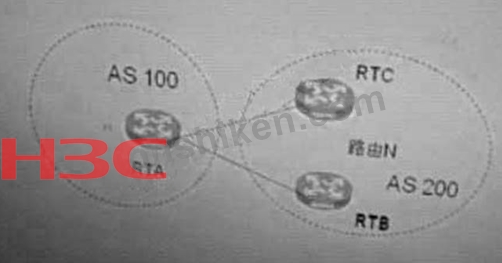 GB0-381-ENU日本語pdf問題質問36：図に示すように、RTA はそれぞれ RTB と RTC と eBGP ネイバー関係を確立し ...