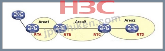 GB0-381合格資料質問120：図に示されているトポロジでは、RTA、RTB、および RTC でそれぞれ次の構成を実行します。 RTA] ospf 1 RTA-ospf-1] エリア 1 ...