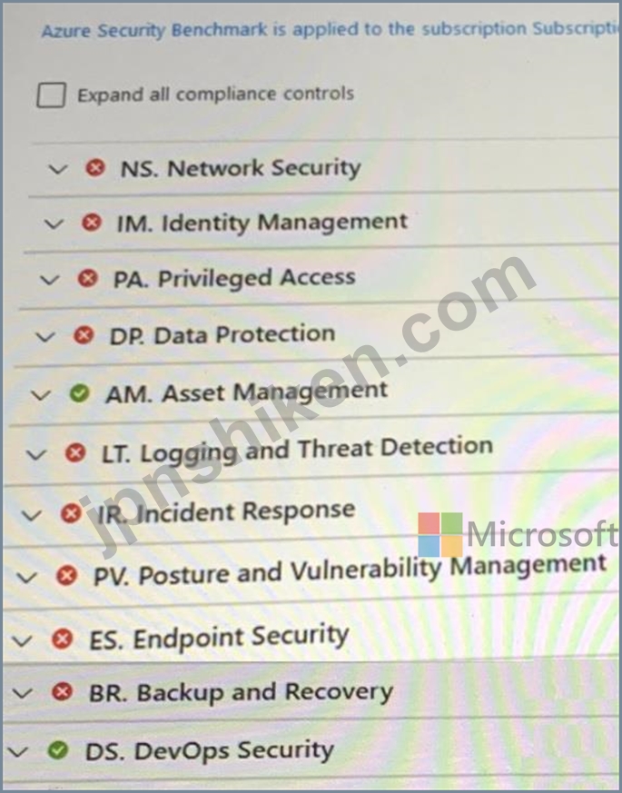 SC-100J資格認定質問2：Microsoft Defender for Cloud が有効になっている Azure サブスクリプションが ...