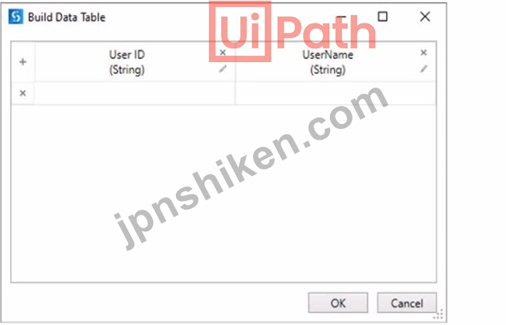 UiPath-ADAv1-JPN問題と解答質問18：開発者は、次の図に示すように、データテーブル dt_Users を作成しました ...